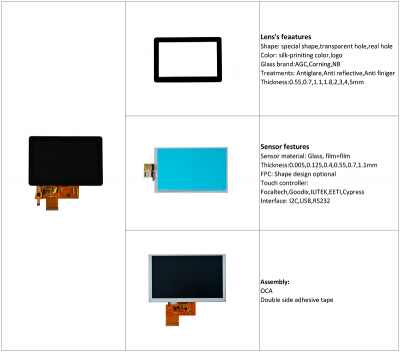 How To Customize Touch Screen