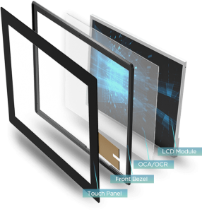 OCA and OCR Bonding for Capacitive Touch Screens - Touch Screen ...